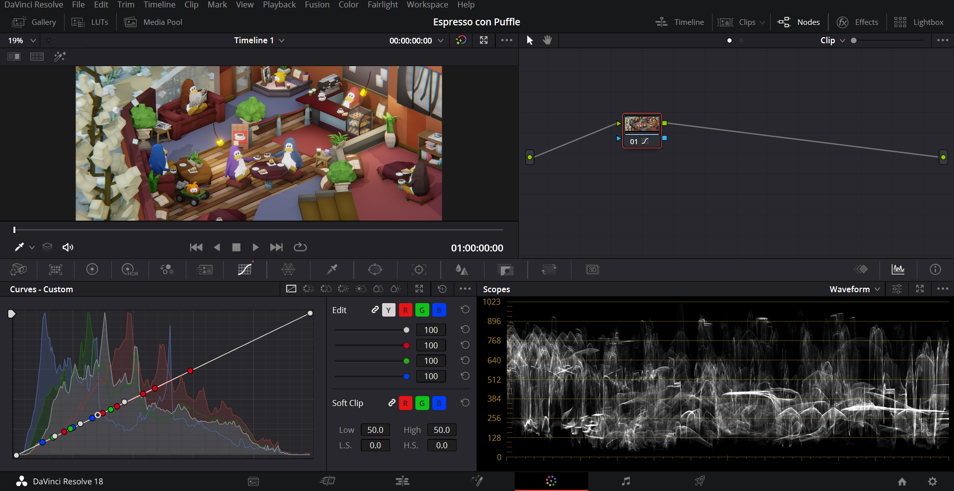 Mixing Perfect Colours in DaVinci Resolve – YUULAH | Yuuki's CG Blog